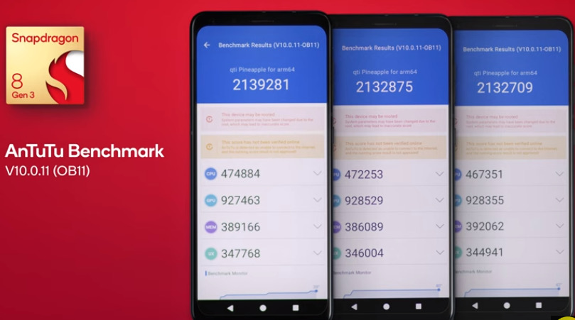 Snapdragon 8 Gen 3搭載機のリリースはXiaomiが先行しvivoが追う | telektlist
